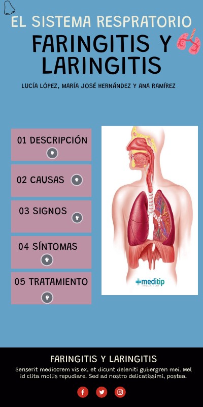 faringitis y laringitis