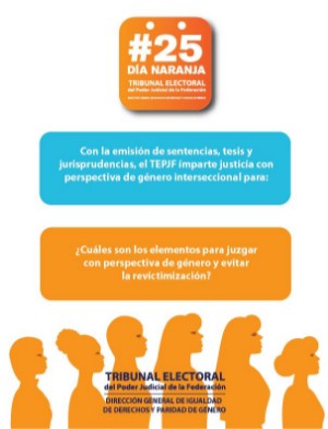 Imagen interactiva | Genially