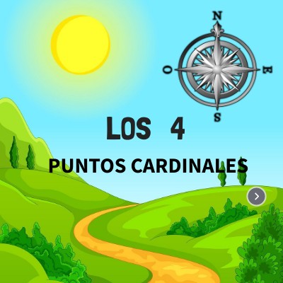 Los 4 Puntos Cardinales | Genially