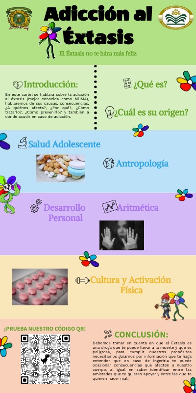 Adicción al Éxtasis | Genially