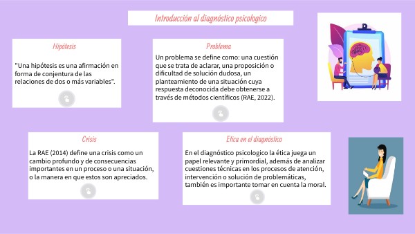 Introducción al diagnóstico psicológico | Genially