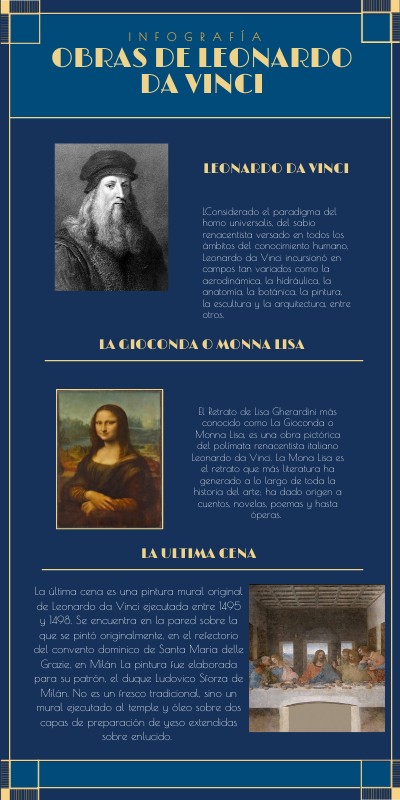 info.leonardo da vinci | Genially