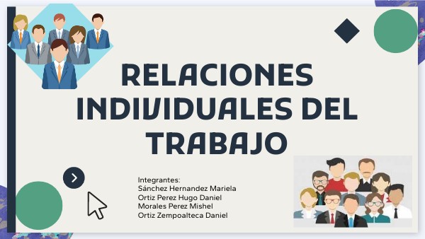 Relaciones individuales del trabajo | Genially