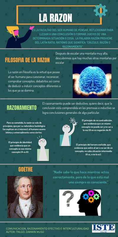 LA RAZON