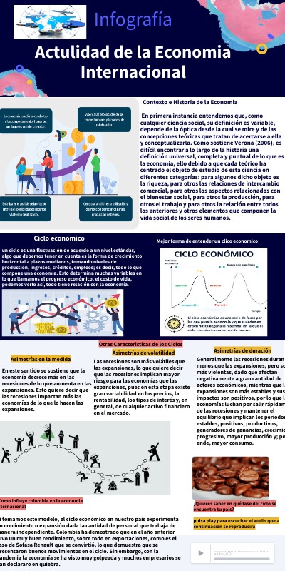 Comercio Internacional | Genially