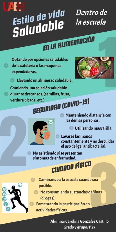 Estilos de vida saludable dentro de la escuela | Genially