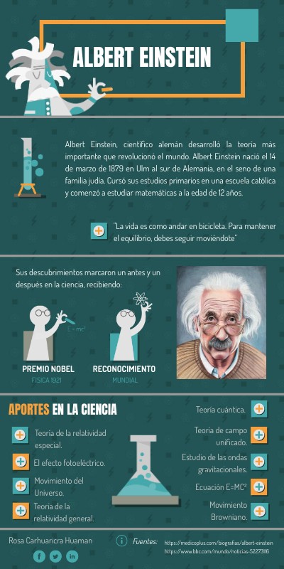 INFO EINSTEIN | Genially