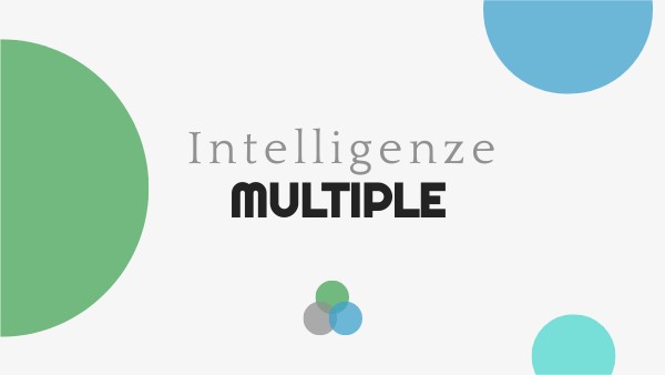 intelligenze multiple | Genially
