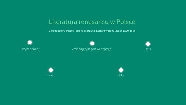 Literatura renesansu w Polsce | Genially