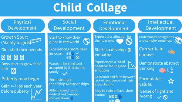 Child Collage | Genially