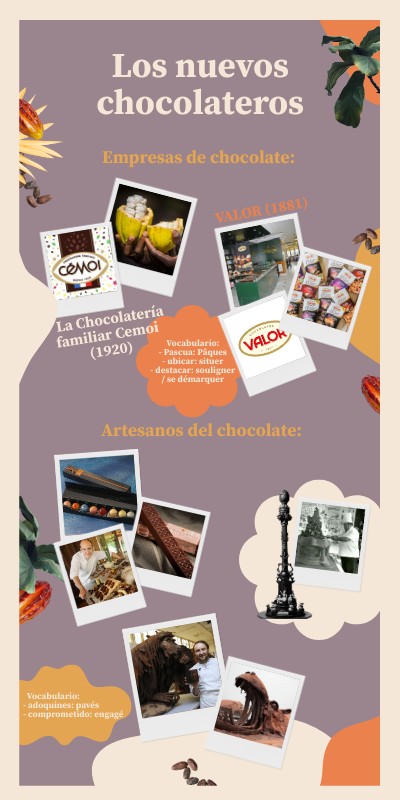 PAPEL CHOCOLATE | Genially