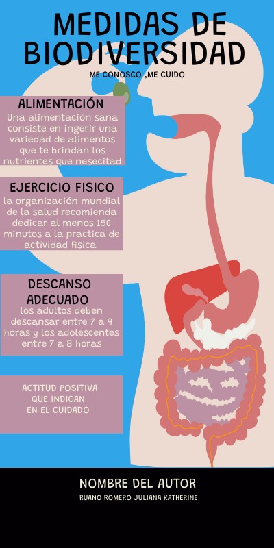 INFO VERTICAL DIGESTIVO