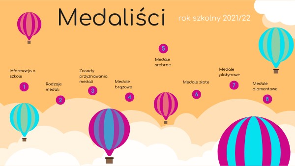 Medaliści rok szkolny 2021/22