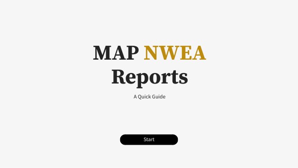 NWEA/MAP Log in