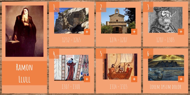Eix cronologic de Ramon Llull | Genially
