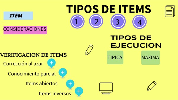 TIPOS DE ITEMS