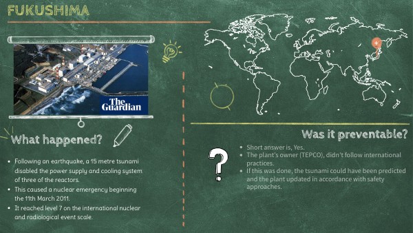 Fukushima - Nuclear Disaster