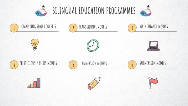 Bilingual education programmes | Genially