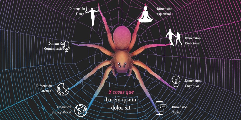 Mis Dimensiones | Genially