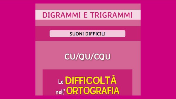 Suono difficili QU - CU - CQU | Genially