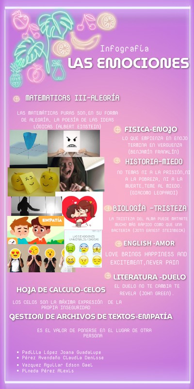 LAS EMOCIONES | Genially