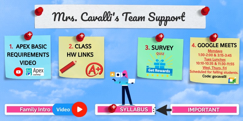 2023 MRS CAVALLI'S RHV WEBSITE | Genially