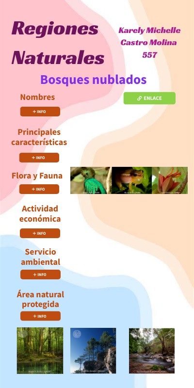 Regiones Naturales (KMCM) | Genially