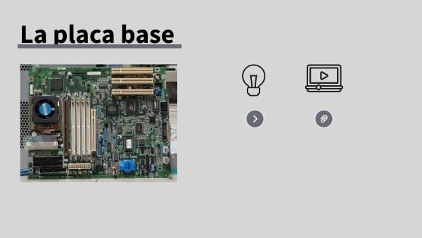PRESENTACIÓN PLACA BASE | Genially