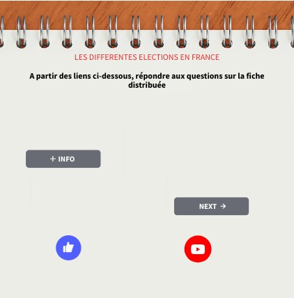 LES ELECTION EN FRANCE