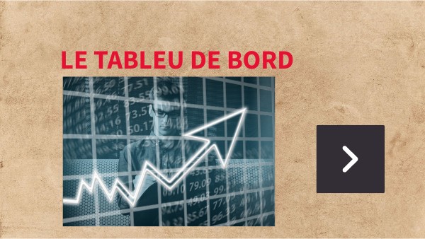 tableau de bord QUIZ | Genially
