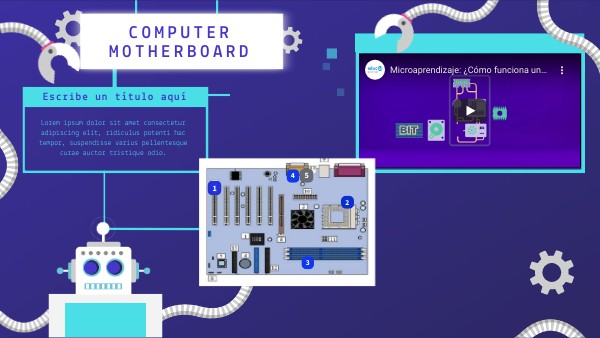 COMPUTER MOTHERBOARD | Genially