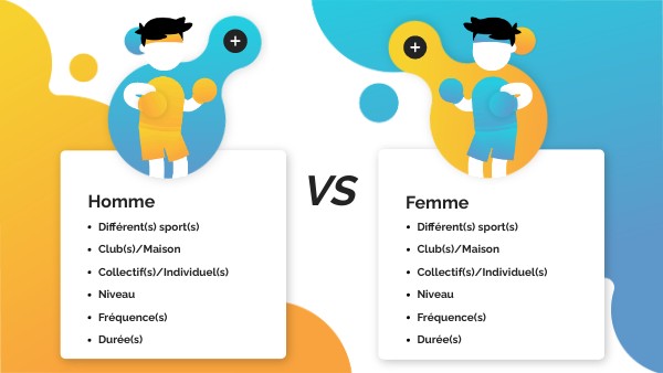 VIBRANT COMPARISON | Genially