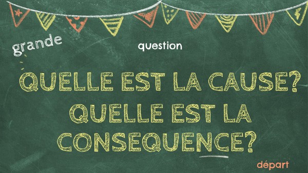 cause et conséquence | Genially