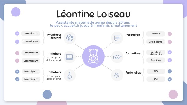 Projet accueil | Genially