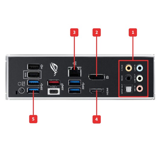 Placa base backplate