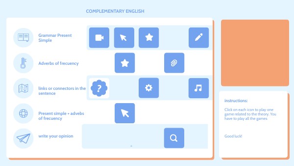 Present Simple activities