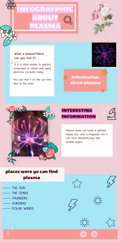 info plasma | Genially