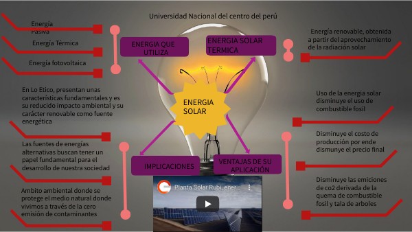 mapa metal | Genially