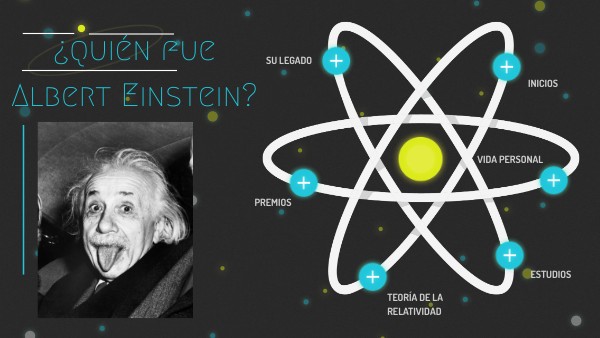 Infografía Einstein | Genially