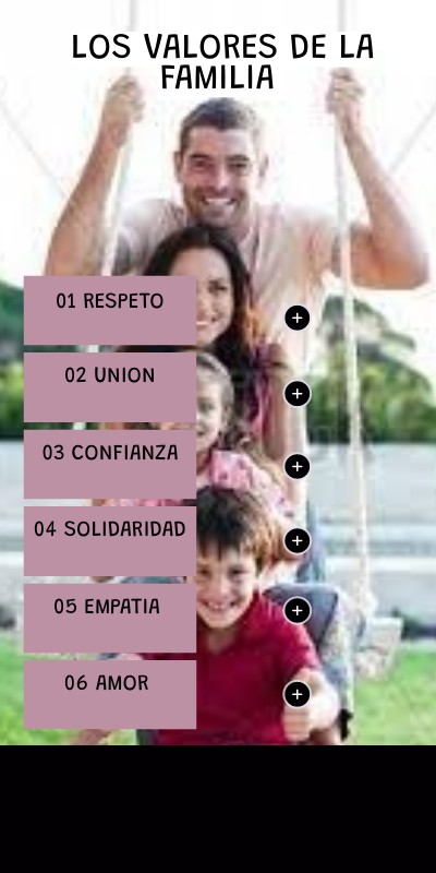 infografia de los valores de la familia ( EPT) | Genially