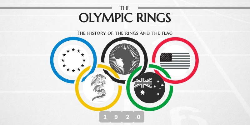 OLYMPIC RINGS LIST | Genially
