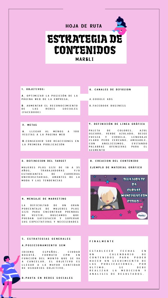 Hoja de ruta | Genially