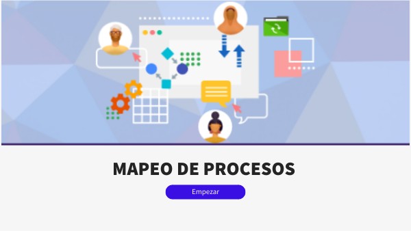 Mapeo de procesos