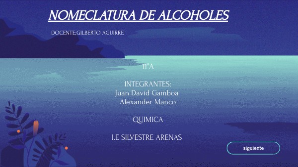 Nomenclatura de Alcoholes | Genially