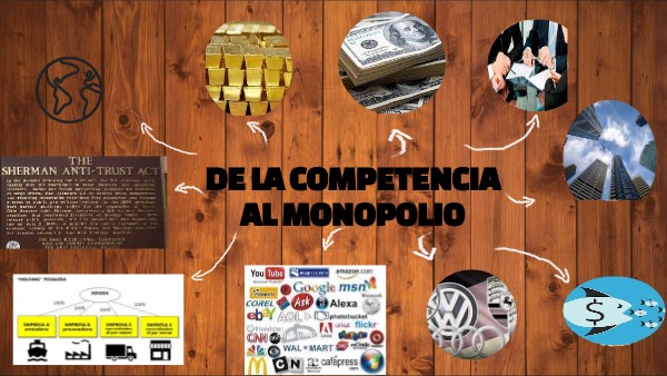 DE LA COMPETENCIA AL MONOPOLIO | Genially
