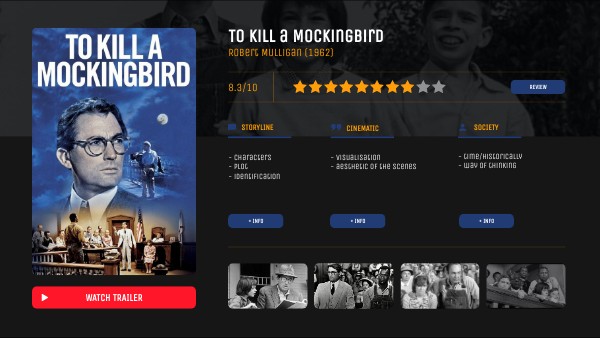 TKAM SUCCESS ANALYSIS | Genially