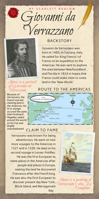 Giovanni da Verrazzano Brochure | Genially