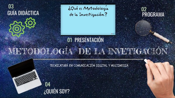 METODOLOGIA DE LA INVESTIGACION | Genially