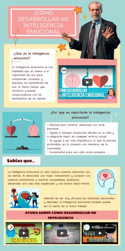 COMO DESARROLLAR LA INTELIGENCIA EMOCIONAL | Genially