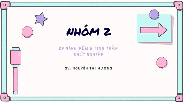 Start-up ideas presentation | Genially